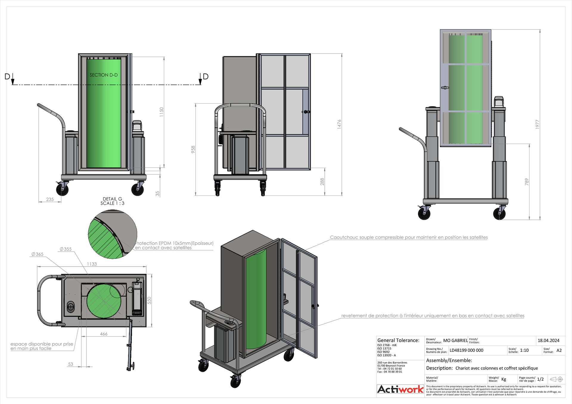 Plan de validation | ACTIWORK